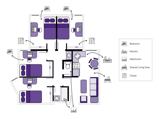 Alumni House | Residence