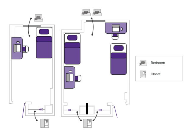Delaware Hall | Residence