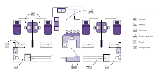 Elgin Hall | Residence