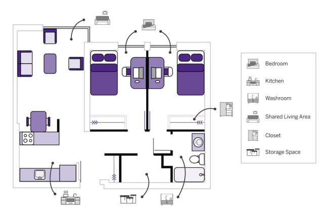 Lambton Hall | Residence